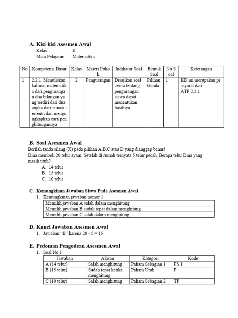 Modul Asesmen Awal Kelas Ini | PDF | Metode & Bahan Ajar