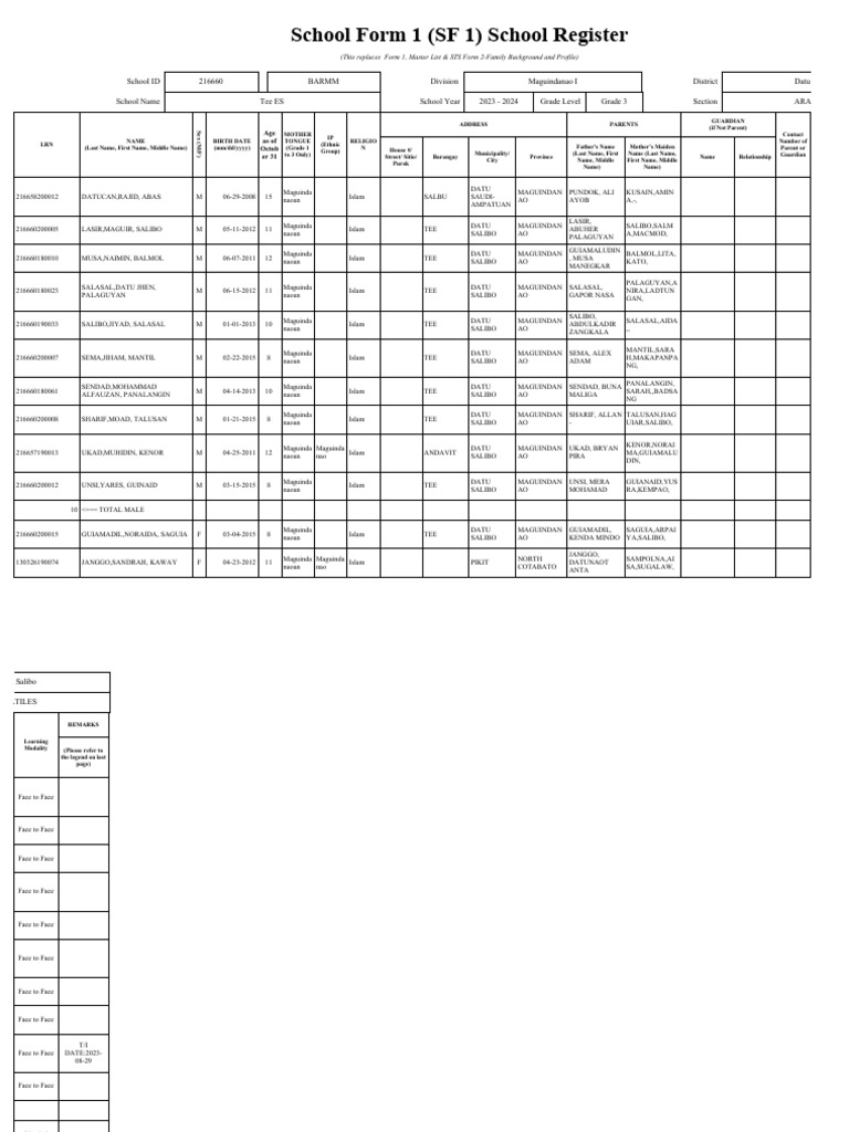 School Register for Tee ES Grade 3 | PDF