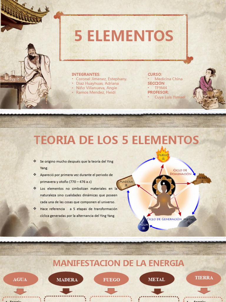 Medicina China - 5 Elementos | PDF