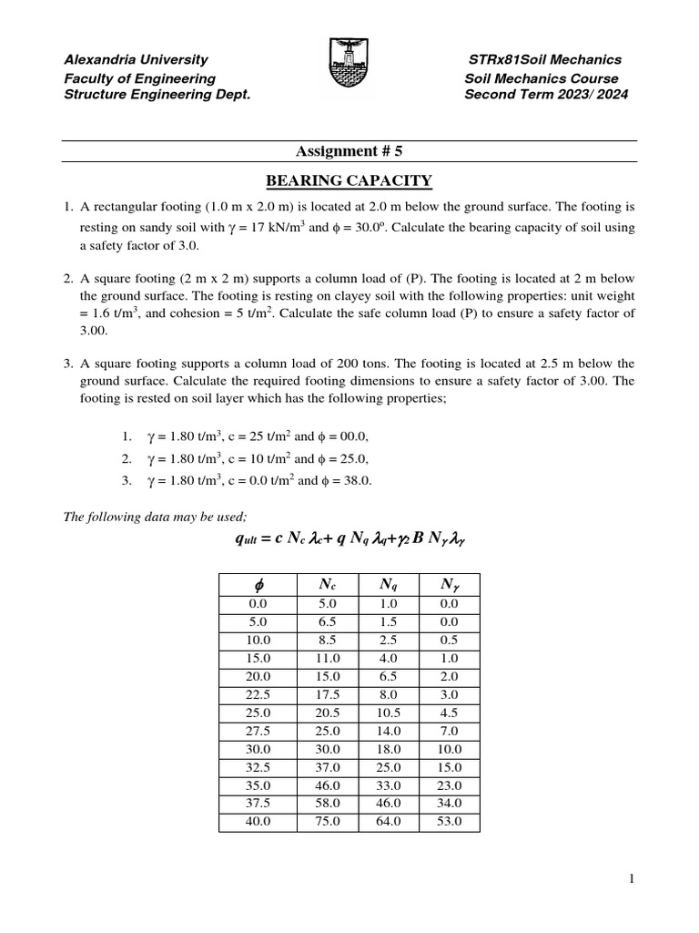 Assignment#5 Bearing Capacity | PDF | Geotechnical Engineering | Applied And Interdisciplinary ...
