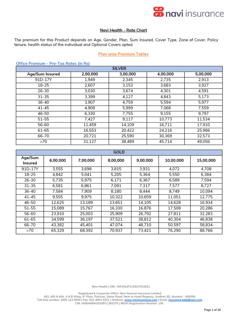 Navi Health - Rate Chart Tknybfn | PDF