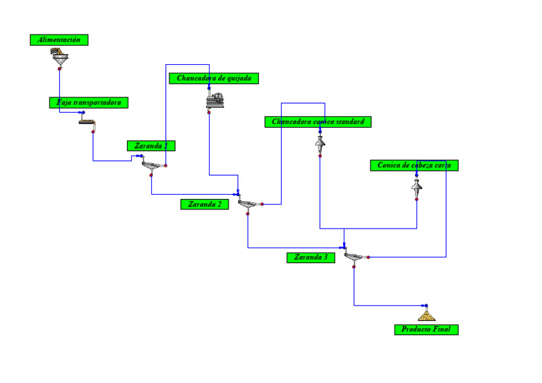 1er Flowsheet - Jksimmet | PDF