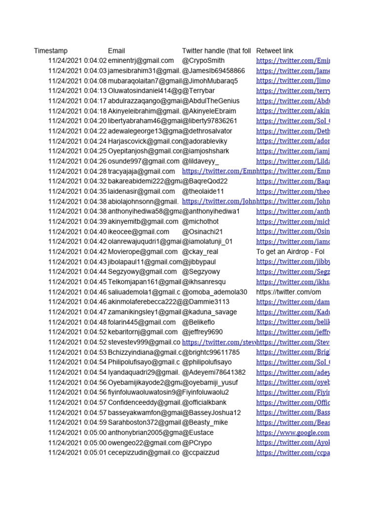 Untitled Form (Responses) | PDF