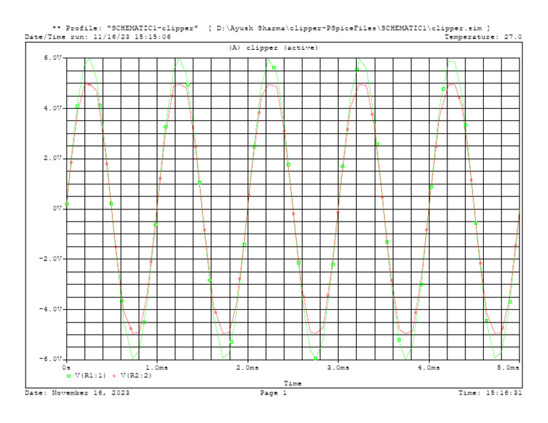 Positive And Negative Parallel Biased Clipper Input And Output Waveform