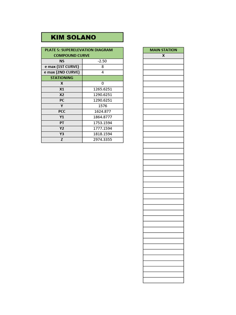 Plate 5 Solano | PDF