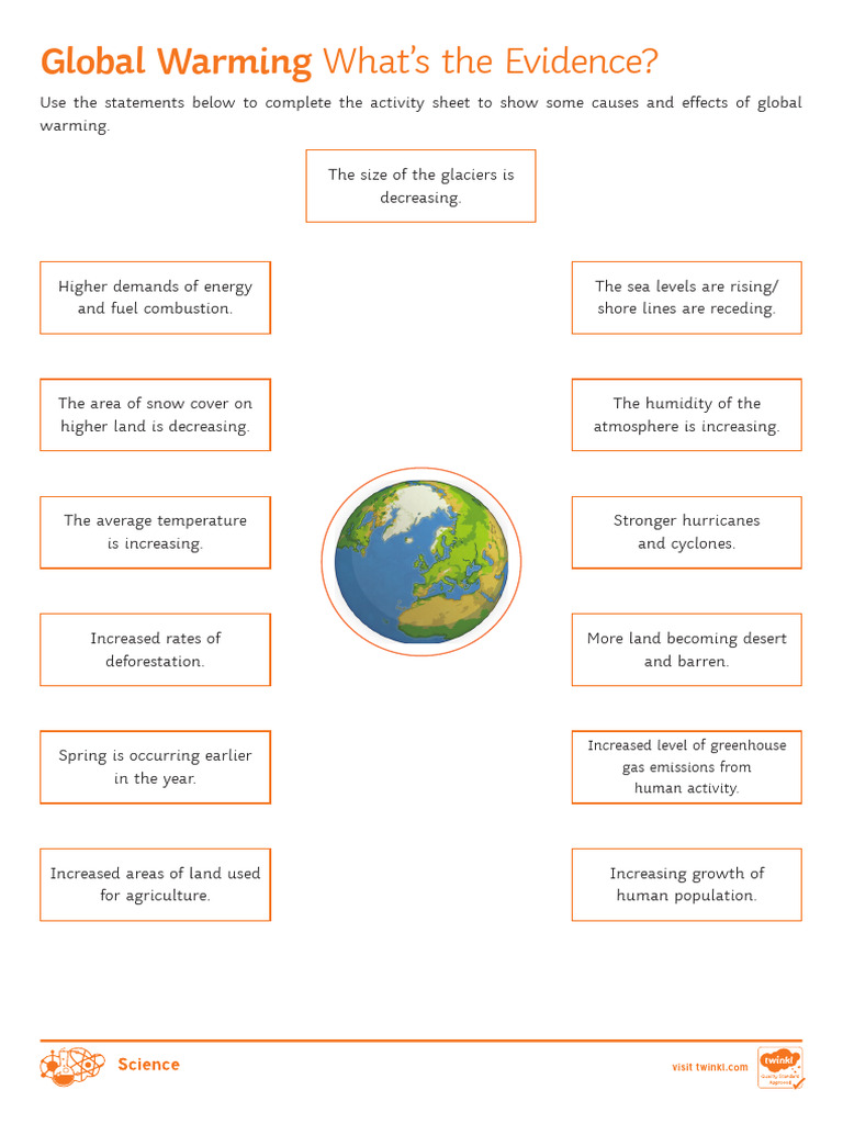 Global Warming Cause and Effects Poster | PDF | Science & Mathematics