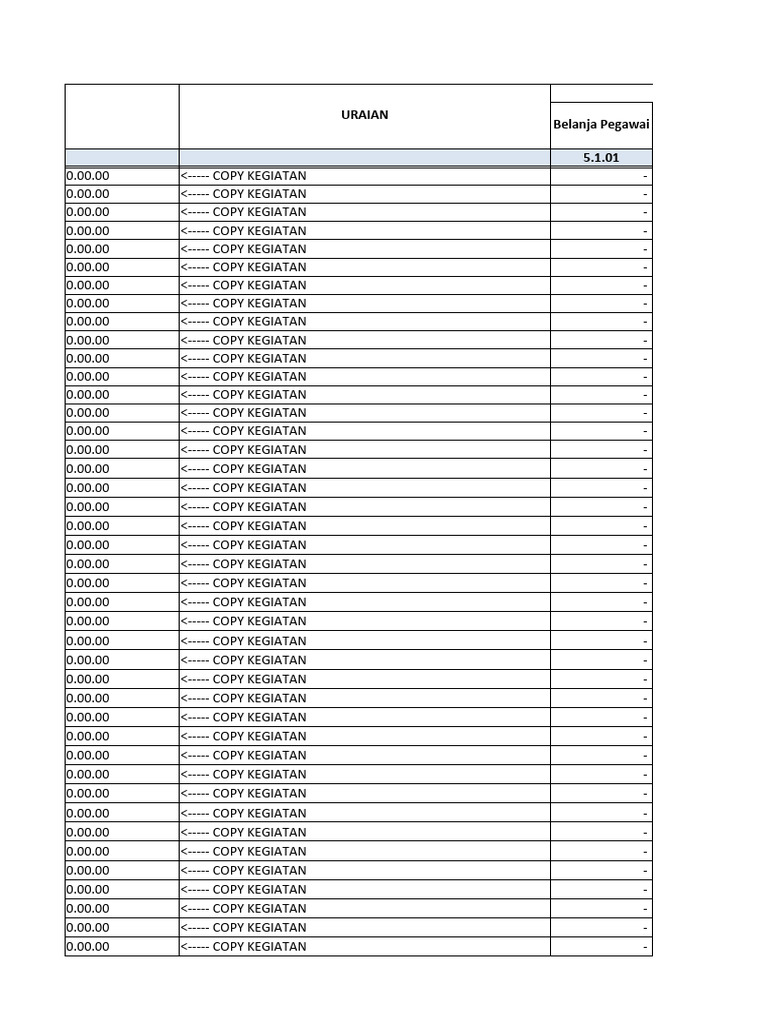 Budget Allocation Summary | PDF