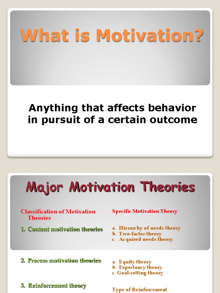 What Is Motivation?: Anything That Affects Behavior in Pursuit of A ...