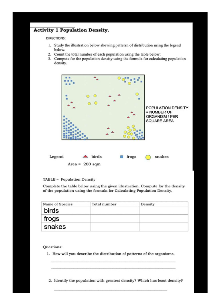 Density | PDF Density | PDF