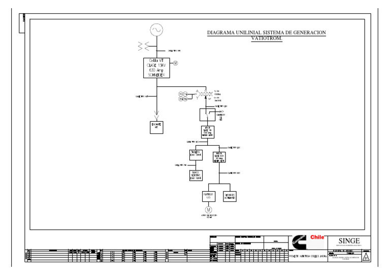 Panos Unilineal Vatiotron | PDF | Hogar, jardinería y bricolaje ...