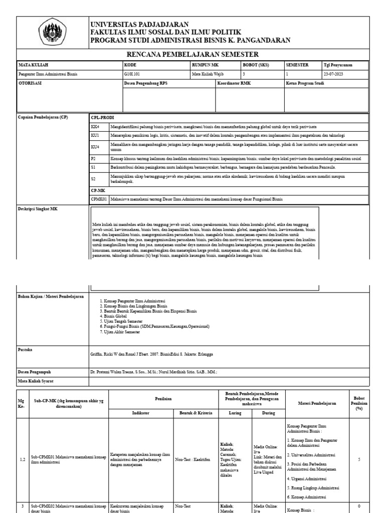 Rps Mata Kuliah Piabis 2023 | PDF