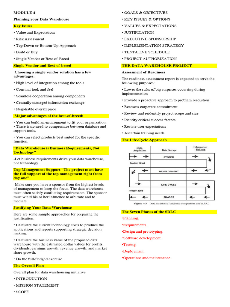 Dawama Reviewer Finals | PDF | Data Warehouse | Agile Software Development