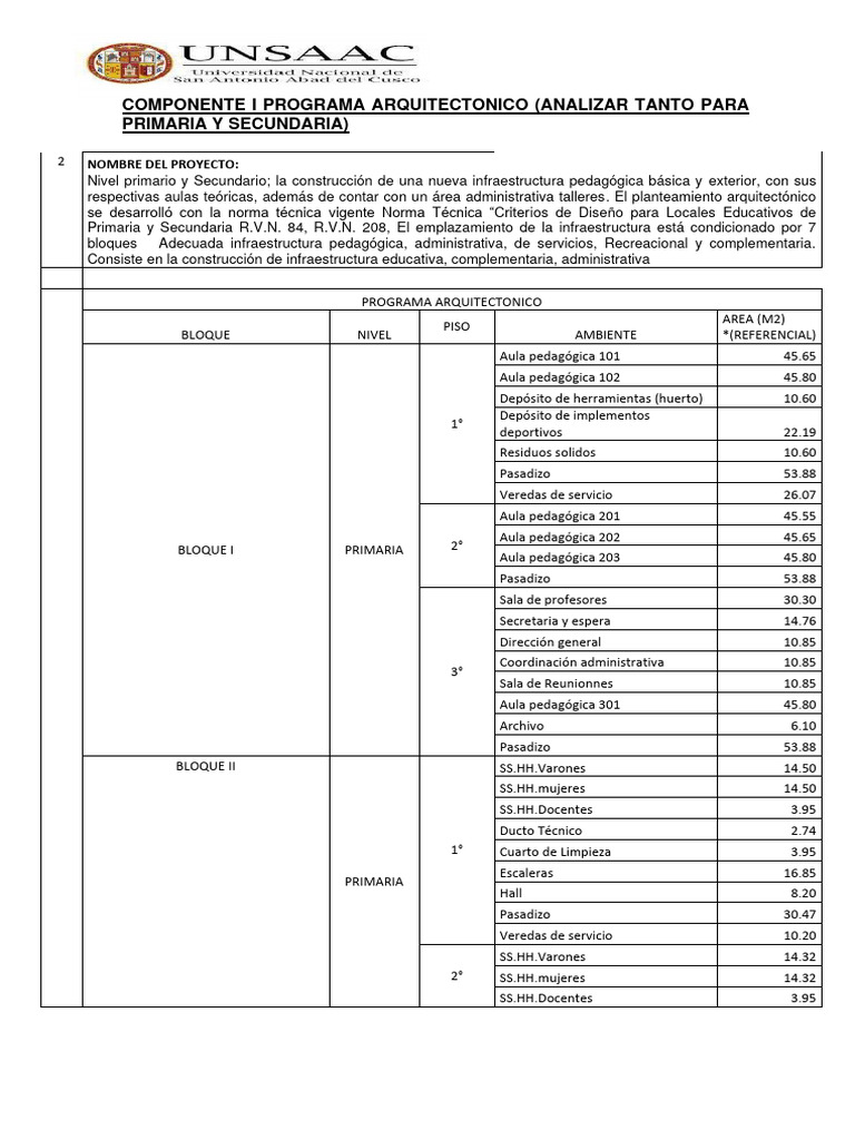 Programa Arquitectonico y Datos para Iniciar El Proyecto | PDF