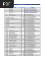 AutoCAD Color Index RGB Equivalents | PDF | Graphic Design | Image ...