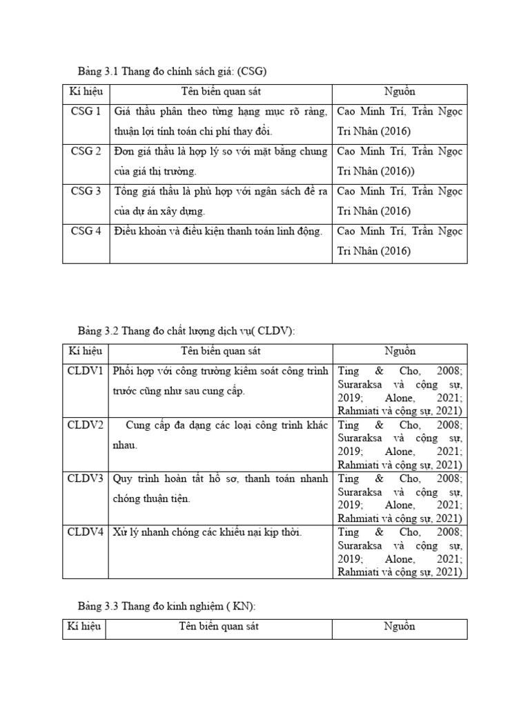 Thang Đo PPNC | PDF