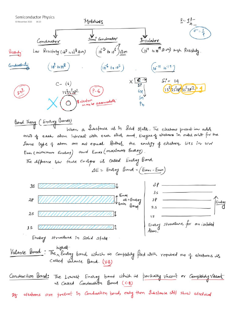 Semiconductor 01 | PDF