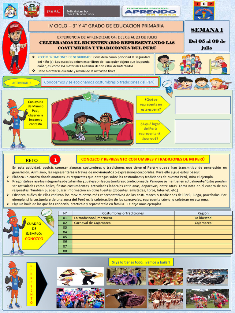 A y C - Conocemos y seleccionamos costumbres o tradiciones del Perú ...