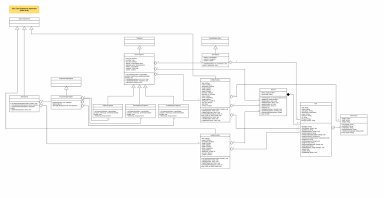 UML Class Diagram1 | PDF