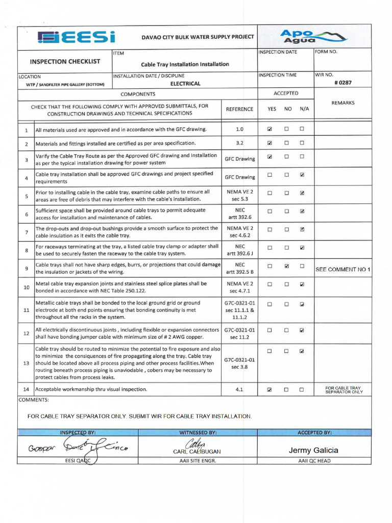 Checklist & Itp - Cable Tray | PDF