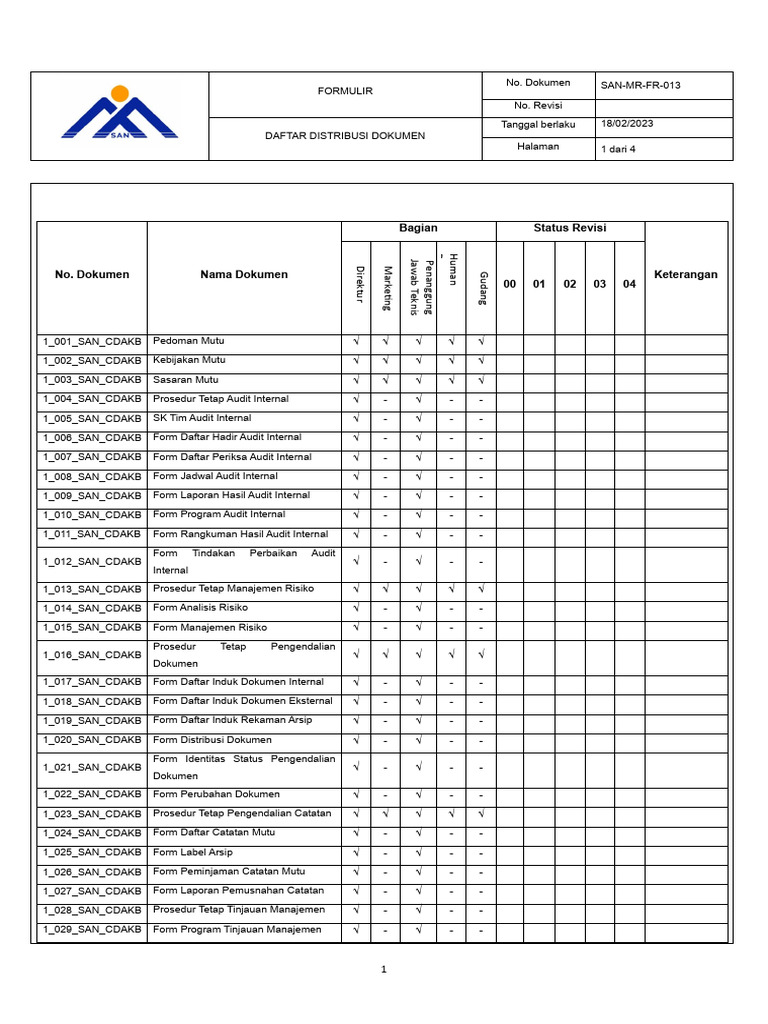 San-Mr-Fr-013 - Daftar Distribusi Dokumen - Cdakb | PDF