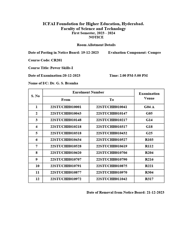 2nd Btech - Notice Room Allotment Seating Plan Cr201 | PDF | Cinema Of India