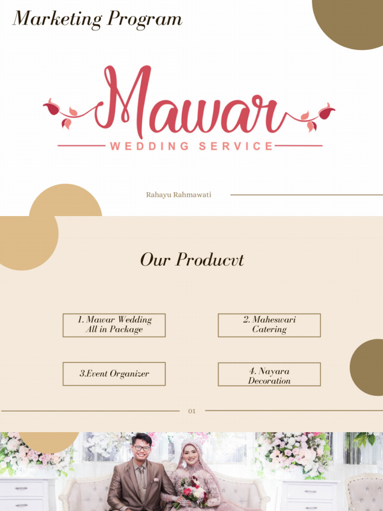 Marketing Program | PDF
