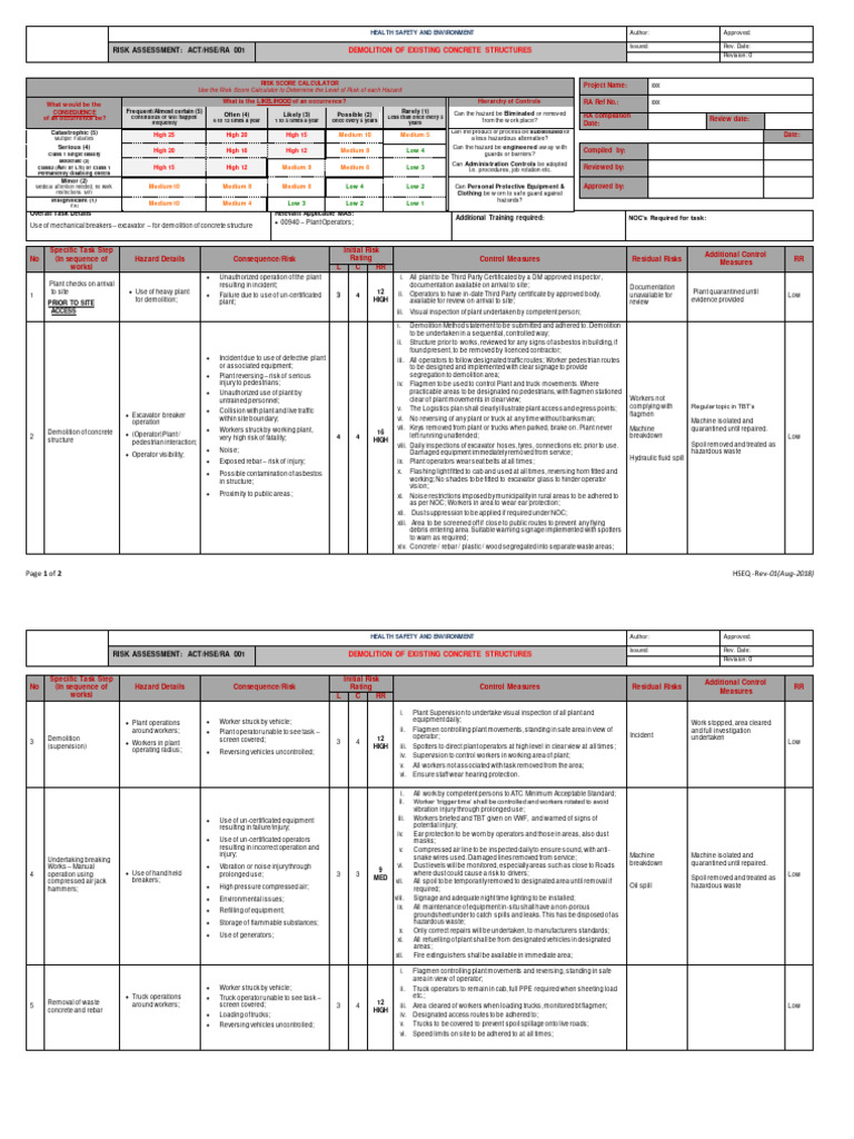 Risk Assessment: Act/Hse/Ra 001: Use The Risk Score Calculator To Determine The Level of Risk of ...