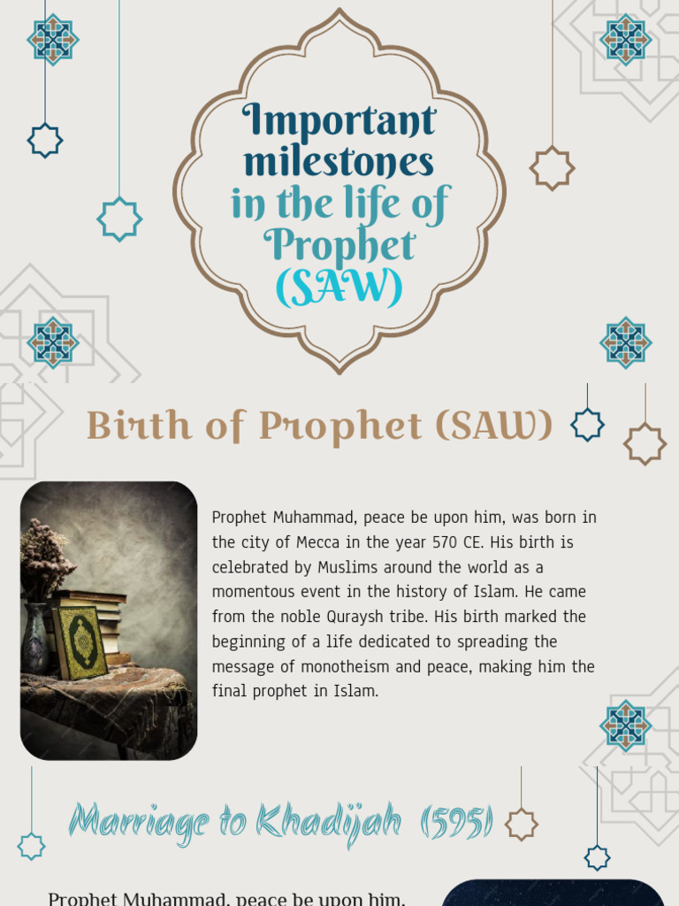 Important Milestones in The Life of Prophet (SAW) | PDF | Muhammad ...