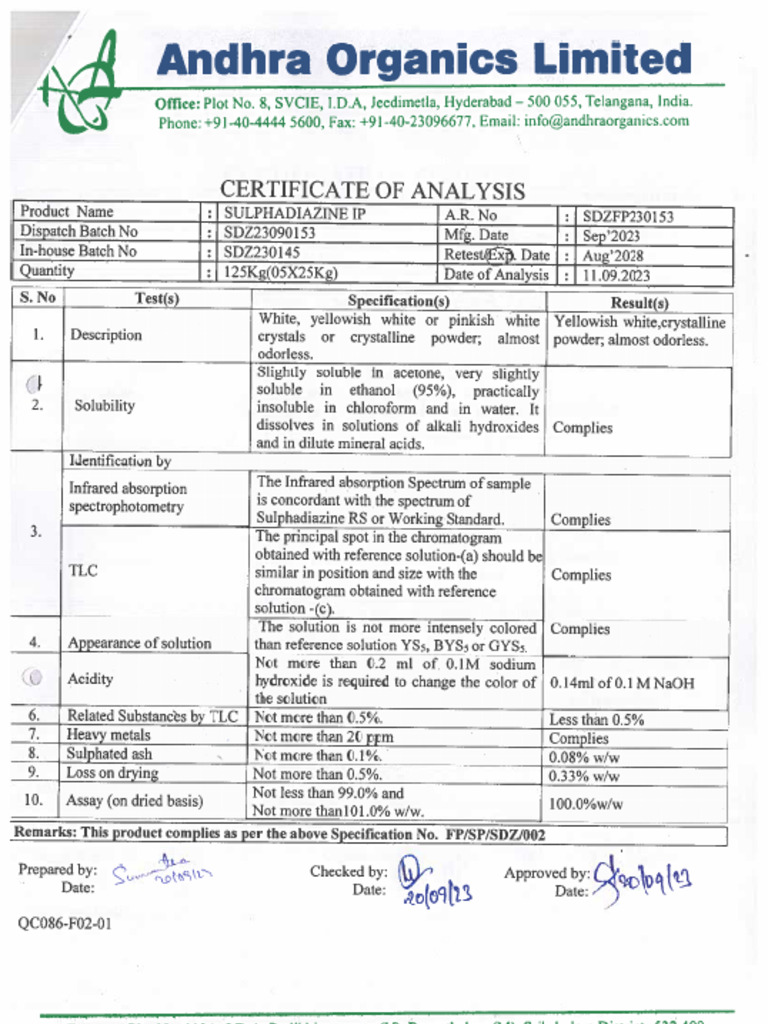 Sulphadiazine Coa | PDF