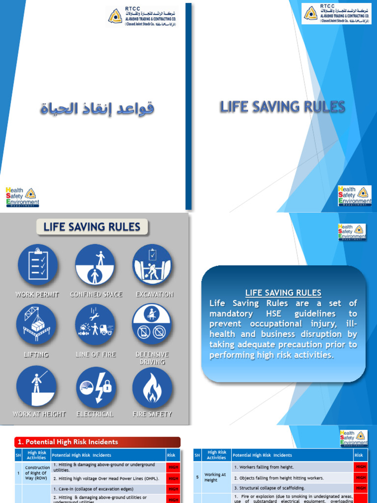 Minimum Lifesaving Rules | PDF