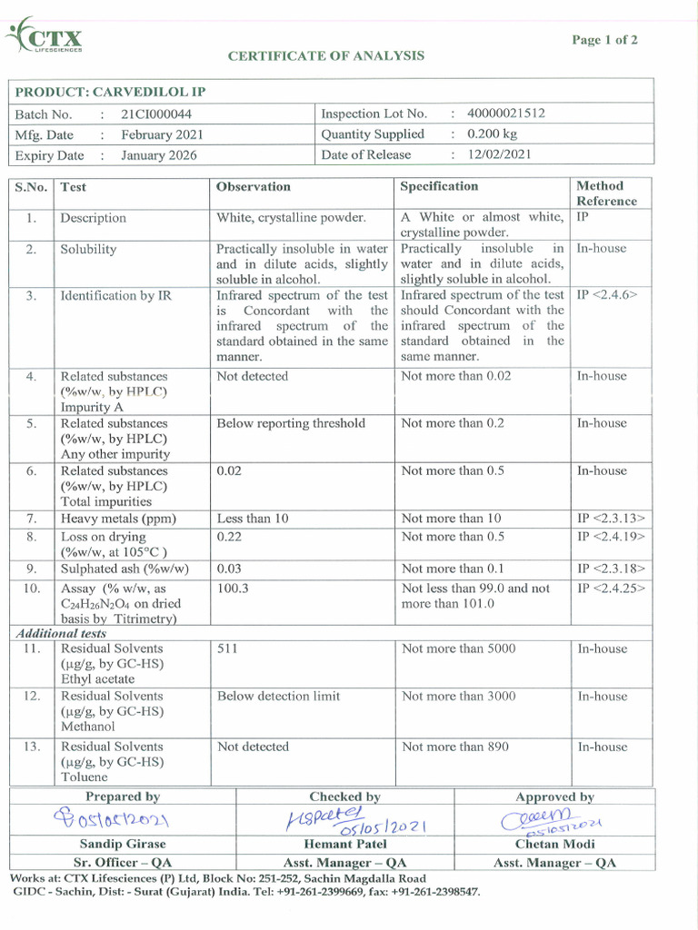 Carvedilol Coa | PDF