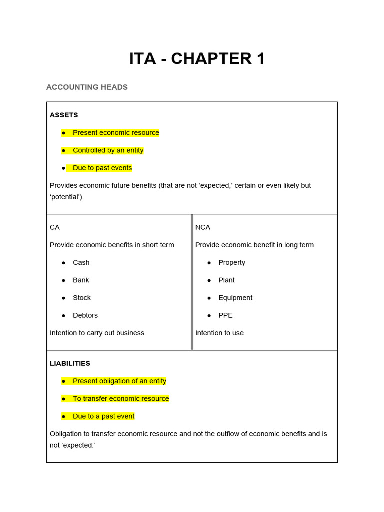 Ita - Chapter 1 | PDF | Income Statement | Income
