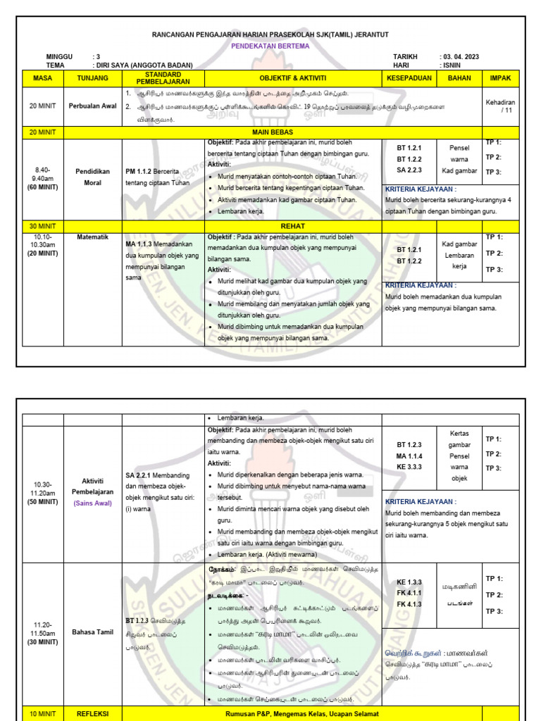 RPH M3 Anggota Badan | PDF