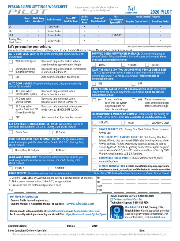 2020 Pilot PSW | PDF | Motor Vehicle | Automotive Technologies