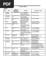NAPOLCOM Personnel Directory 2025 | PDF | Government | Law Enforcement