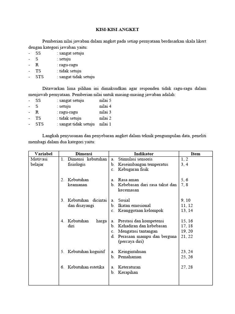 Kisi-Kisi Angket | PDF