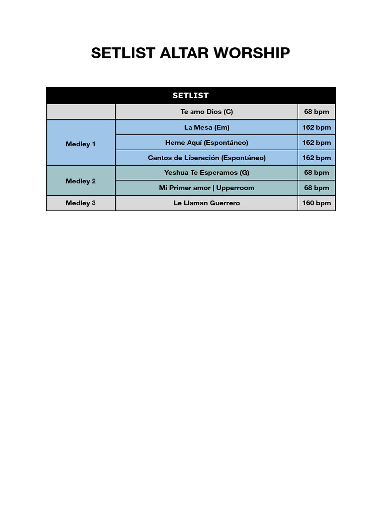 Setlist Altar Worship | PDF
