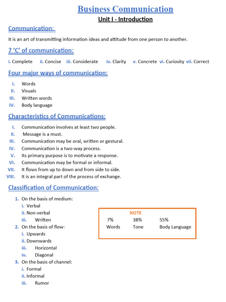Business Communication | PDF | Communication | Behavioural Sciences