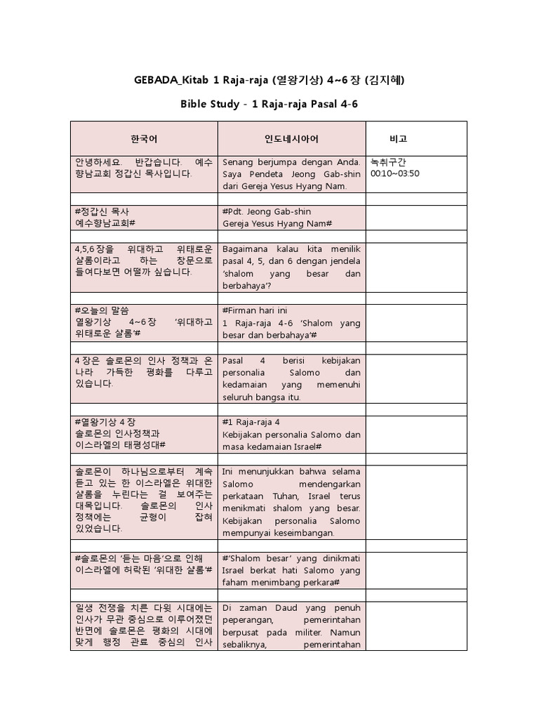 GEBADA - Kitab 1 Raja-raja (열왕기상) 4~6장 (김지혜) (Olfa - 번역끝) | PDF
