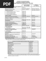 PUP Academic Calendar 2025-2026 | PDF | Academic Term | Higher Education