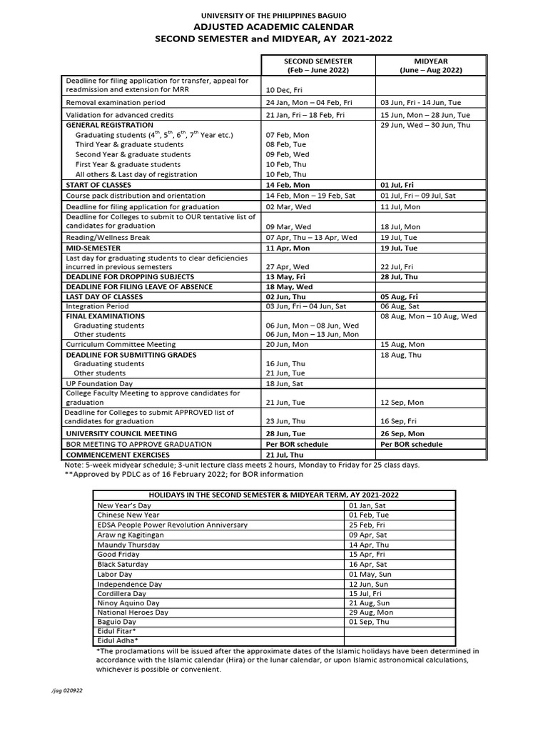 Adjusted Academic Calendar, 2nd Sem and Midyear Term AY 2021-2022 | PDF ... Adjusted Academic Calendar, 2nd Sem and Midyear Term AY 2021-2022 | PDF ...