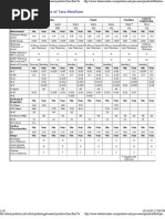 DIN7527 Steel Forgings Machining Allowances and Permissible Variations ...