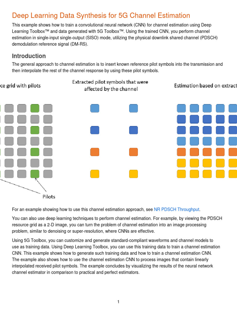 Deep Learning Data Synthesis For 5 GChannel Estimation Example | PDF