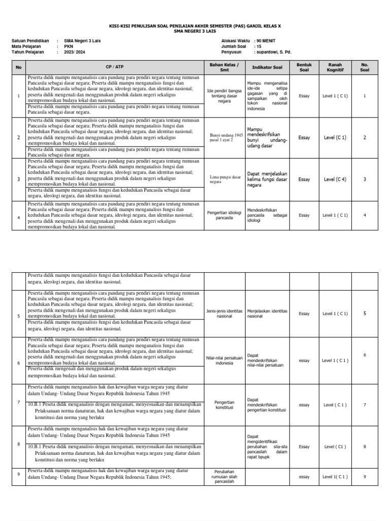 Kisi Soal Pas PKN Kelas X 2023-2024 | PDF | Kajian Bahasa Asing