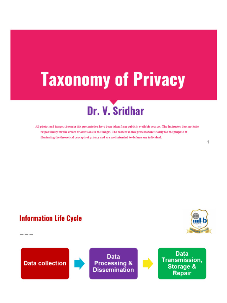 Privacy Taxonomy | PDF