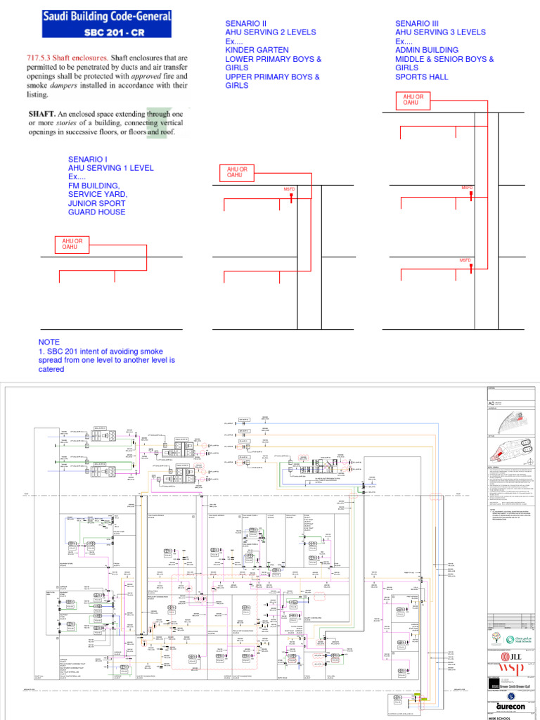 MSFD HVAC Connection Diagram | PDF | Intellectual Works