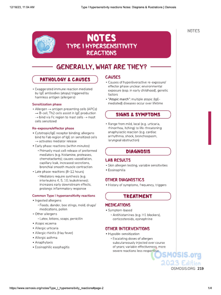 Type I Hypersensitivity Reactions Notes - Diagrams & Illustrations ...