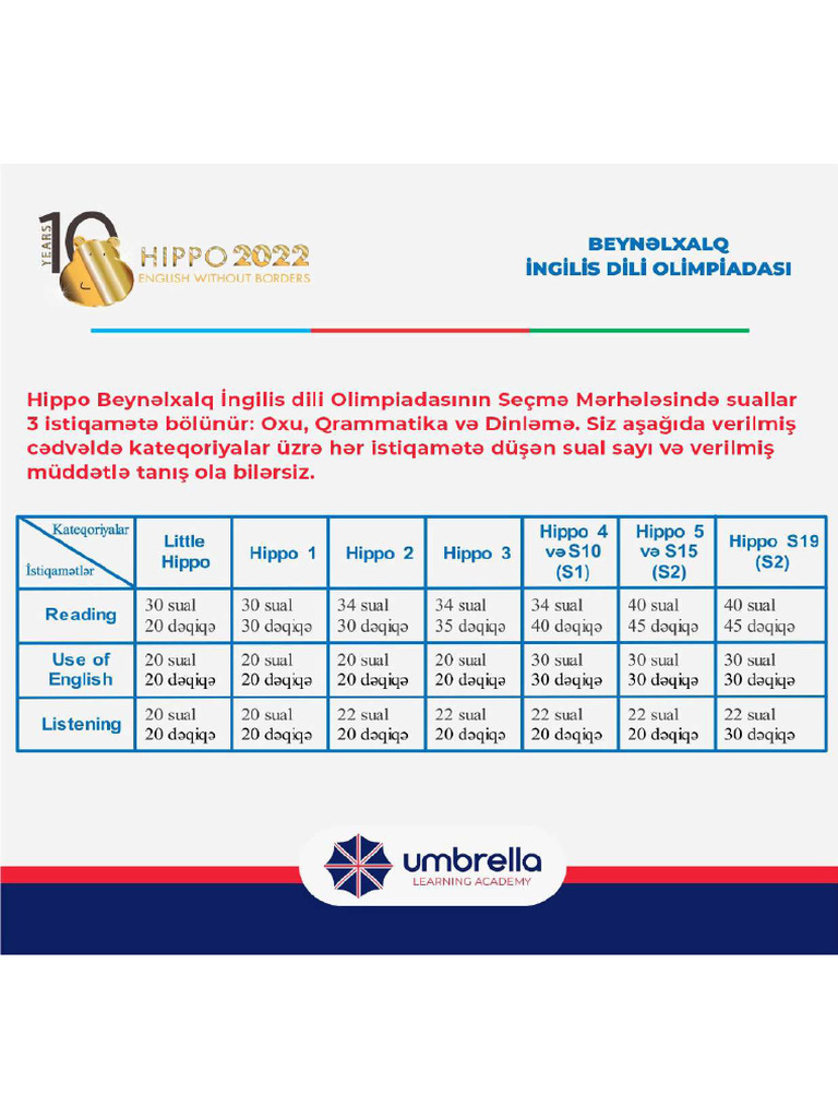 Hippo 2022 CƏDVƏL | PDF