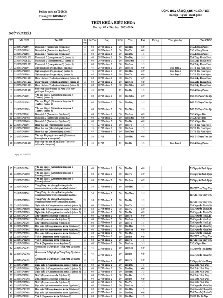 NVP - TKB HK2 23-24 - SV | PDF
