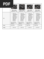 Processor Core Factor Table 070634 | PDF | Computer Hardware | Computer Architecture